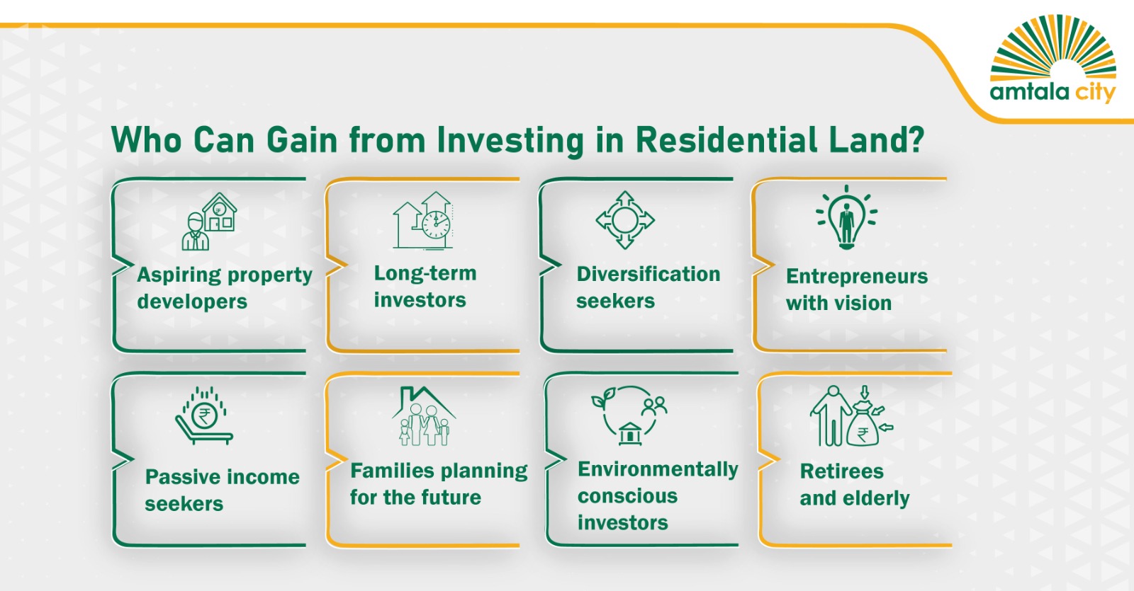 Is Residential Land Investment the Best Choice for You?